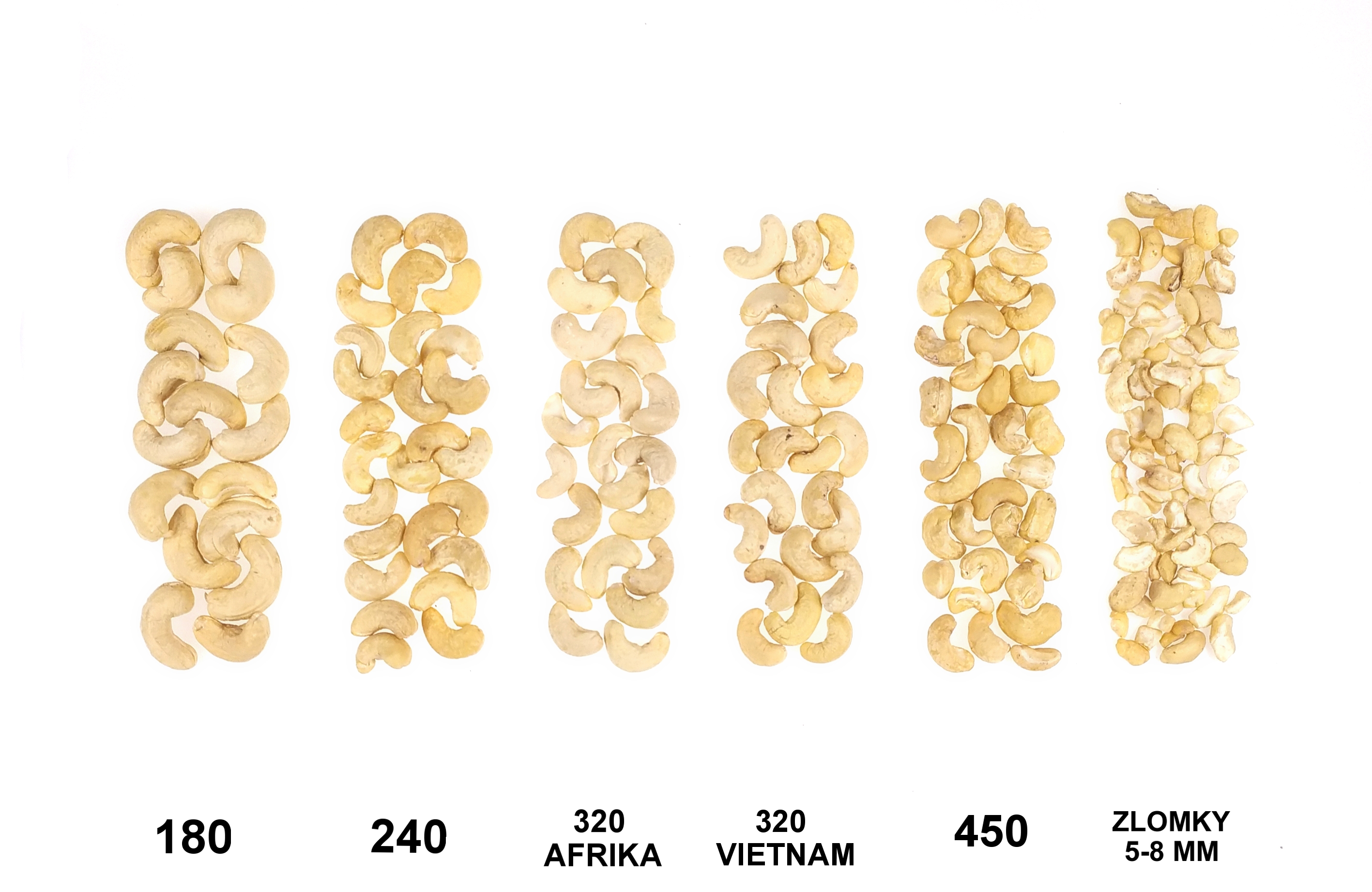 Jak vybrat kešu | Nutsman